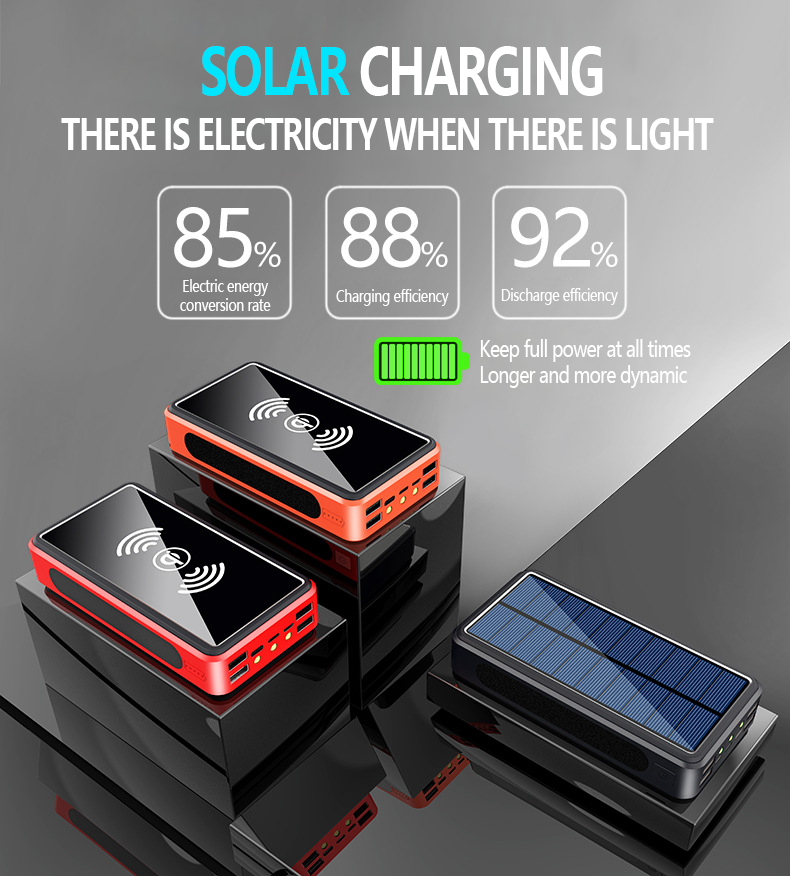 Solar 80000mAh Wireless Portable PowerBank - Abra Mobility
